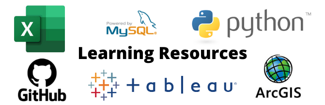 Learning Resources Data Science And Analytics Suny Buffalo State